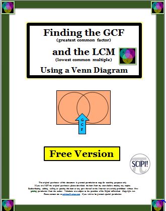 Go Figure!: Algebraic Terms - Finding the Greatest Common Factor and ...