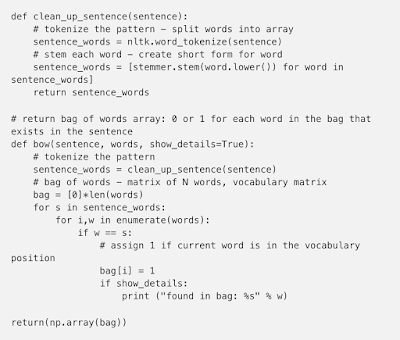 Build It Yourself: Chatbot API With Keras/TensorFlow Model - DZone