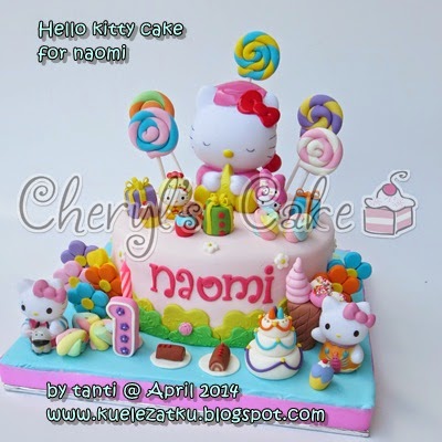 Kue Ulang Tahun Anak | CupCake | Birthday Cake: Hello kitty birthday ...