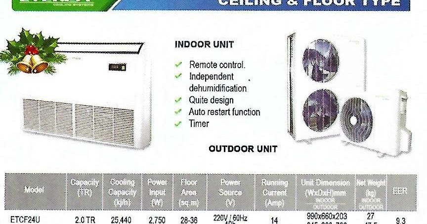 MaximaxSystems.com: EVEREST SPLIT CEILING SUSPENDED AIR CON