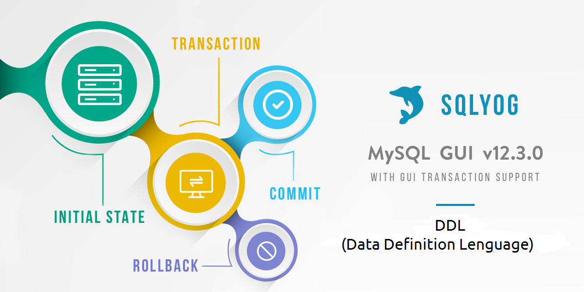 Ddl Data Definition Lenguage Dalam Basis Data United States
