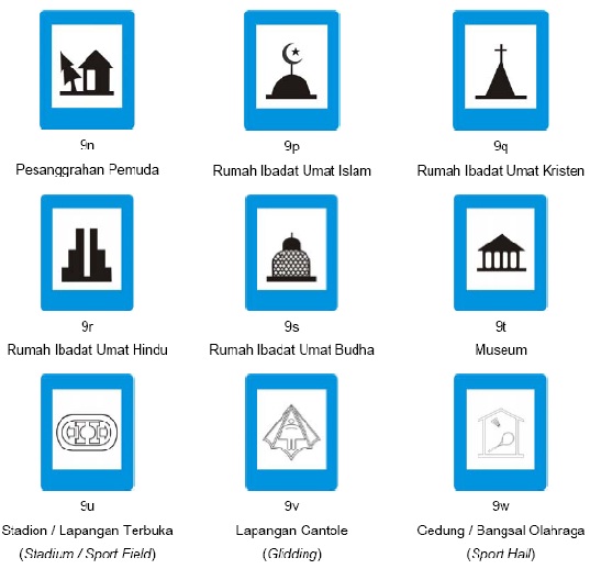 Arti dan Lambang Rambu Lalu Lintas Jalan di Indonesia - Filsuf Kampung