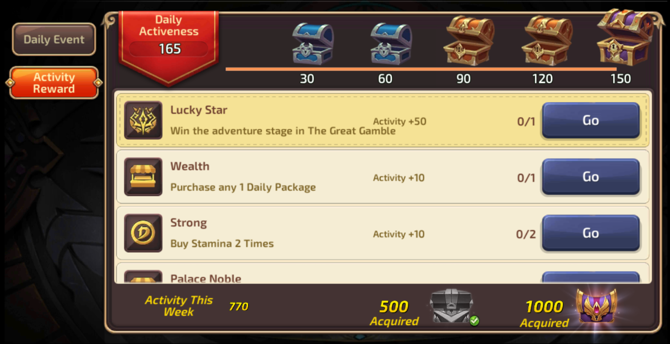 TipidGaming: Benefits of Daily Quests