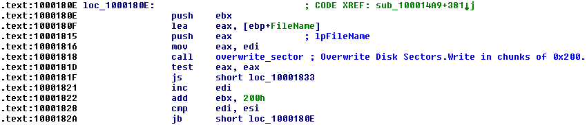 NotPetya\Petya : Overwriting System MBR