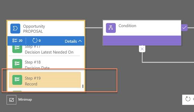 Dynamics 365 - CRM: Dynamics 365 : Unrecognized Guid format