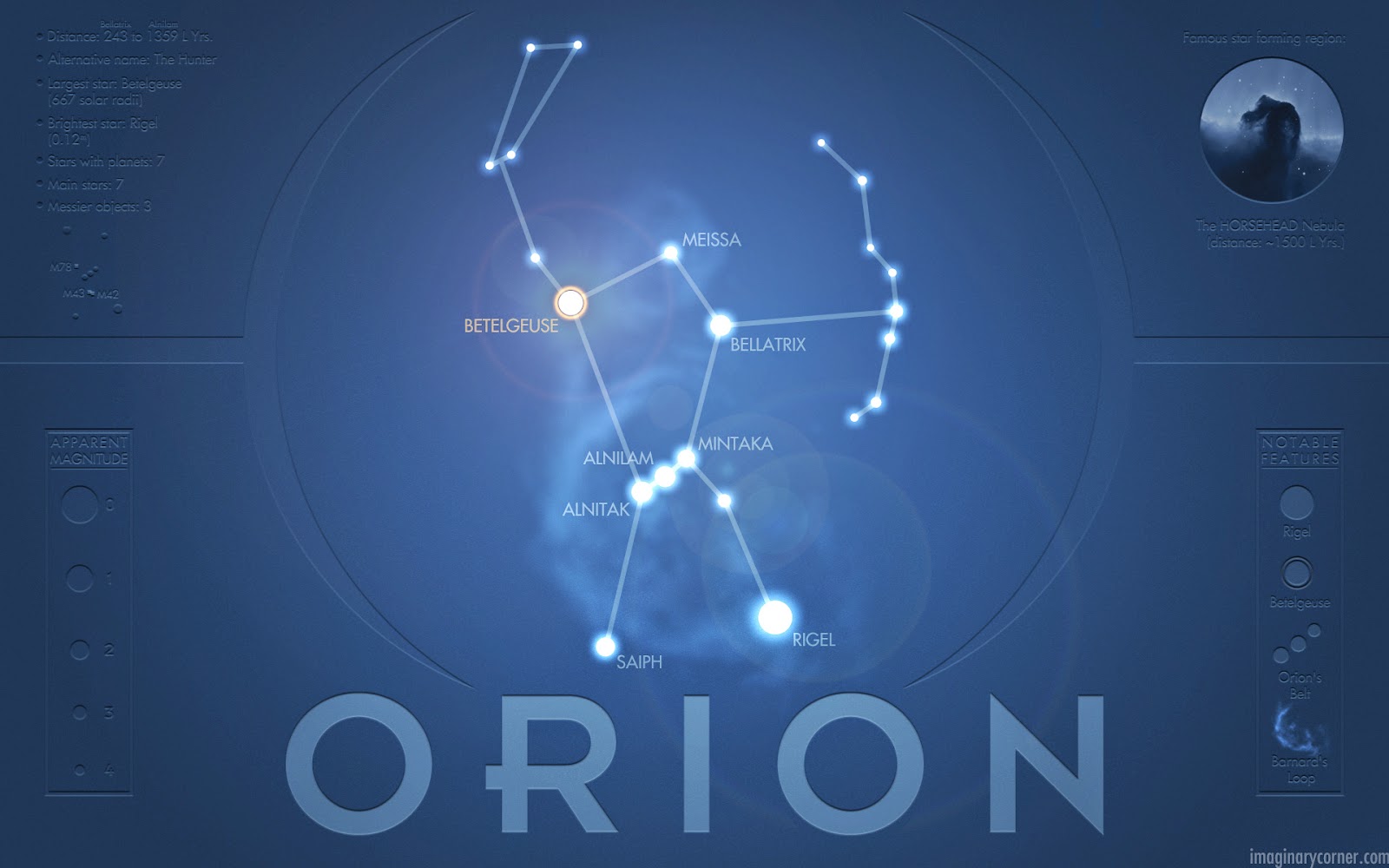 O Poder do Pensamento Positivo - Blog do grupo: Órion - Você está onde ...