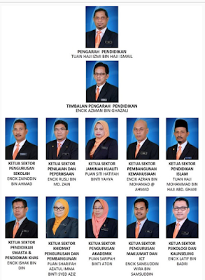 SMK SYED HASSAN SEKOLAH SUKAN NEGERI: JPN Perlis