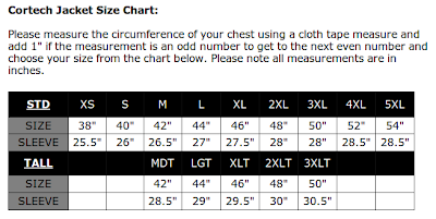 Wear A Gear. Ride Safe! : Cortech Jackets: A Brand Feature
