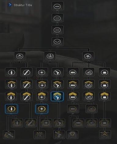 Tulisan dan Curhatku: Title Khusus AWP/SNIPER di Pointblank by -|XypR ...