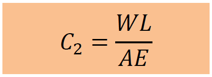 Daya Dukung Pondasi Pancang dengan Metode Hiley - Goresan Tinta Seorang ...