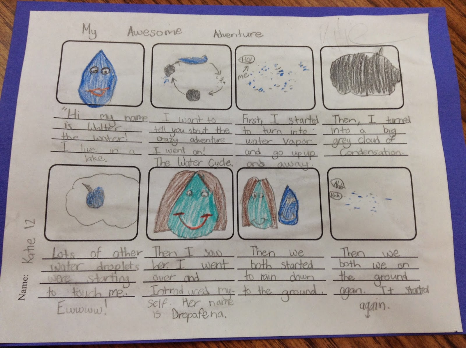 Mrs. Patten: Water Cycle Comics