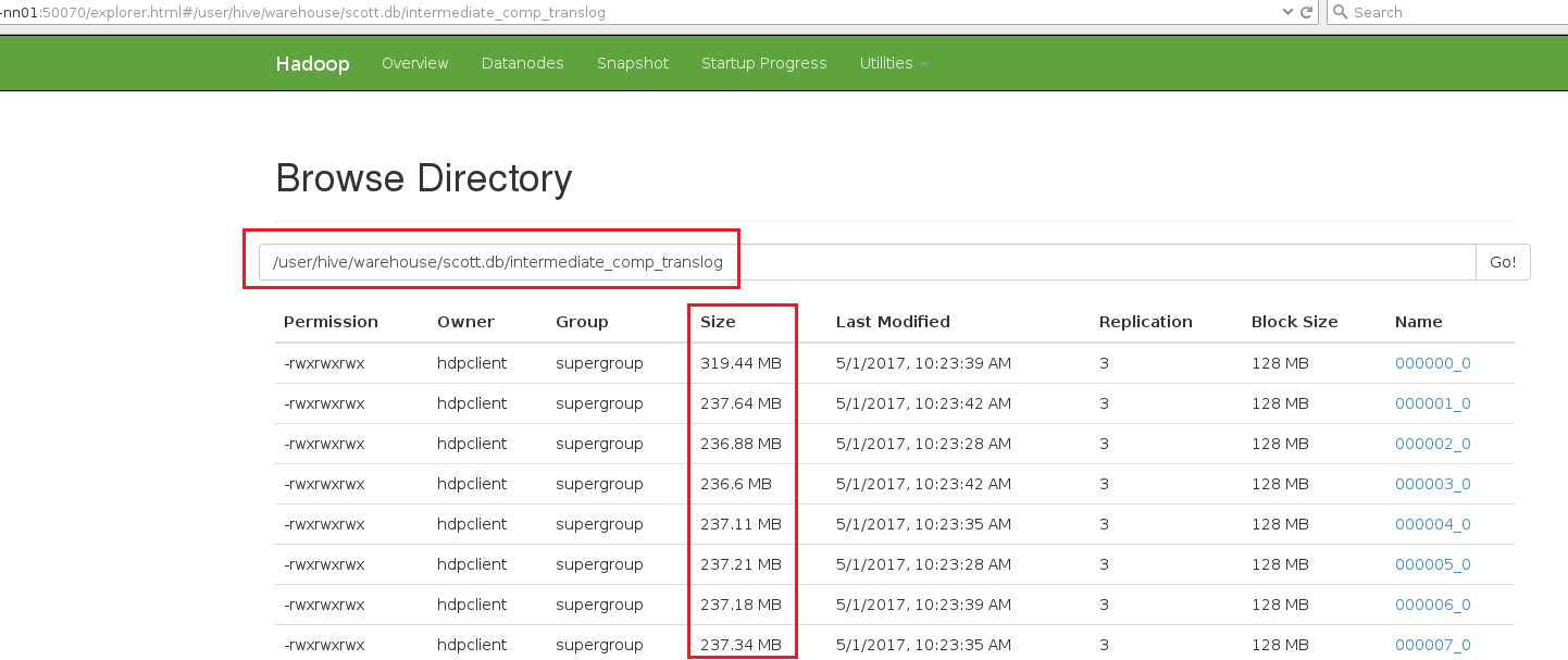 DBMentors - Inam Bukhari's Blog: Using Hadoop Compression DBMentors - Inam Bukhari's Blog: Using Hadoop Compression