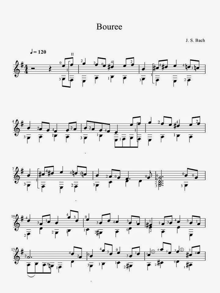 Nusantara Intercultural Ministry: How to write notation for classical ...