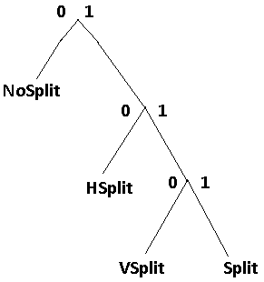 Cool things to do with SDR: 2017