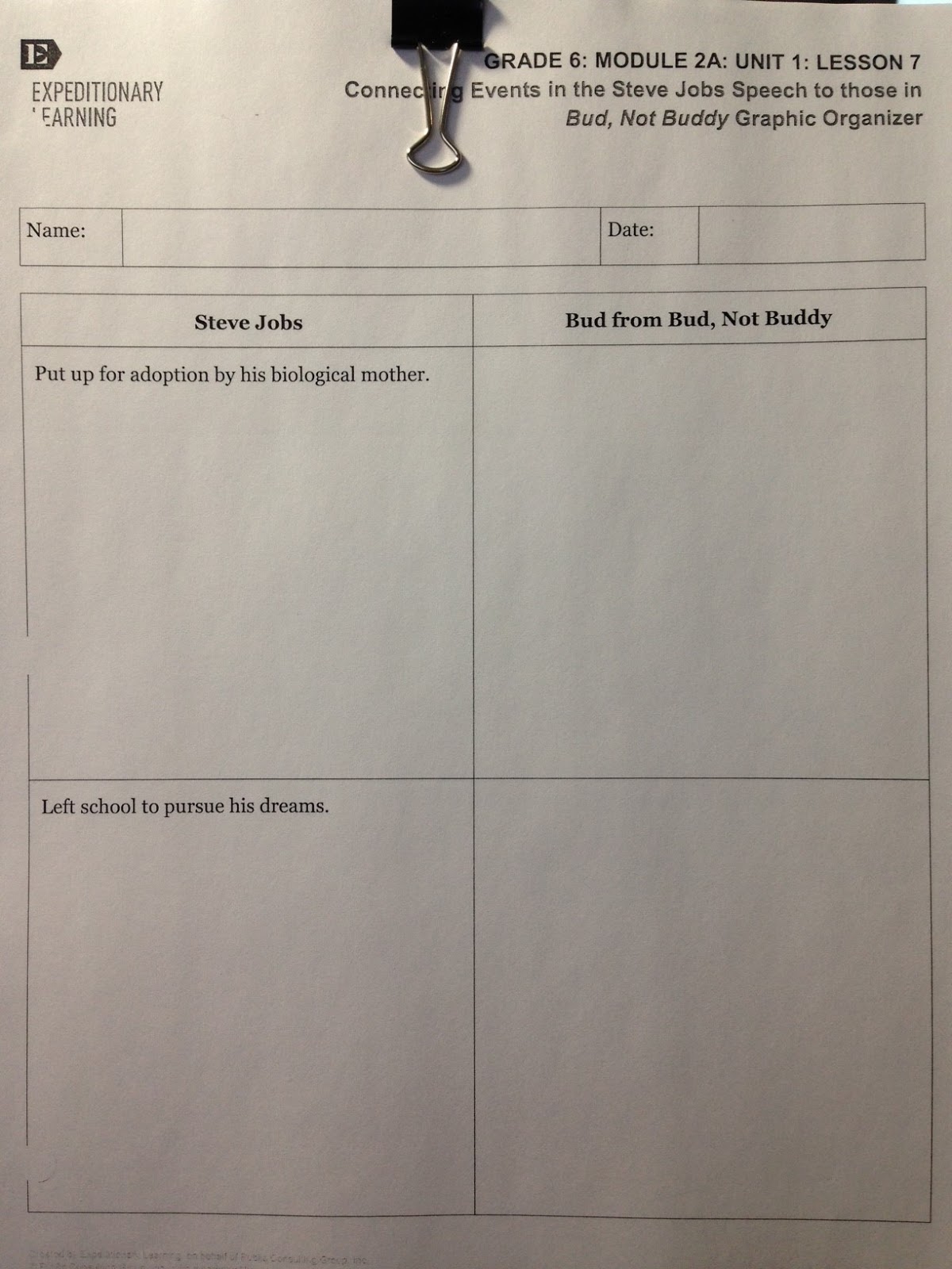 Mr. Trumble’s Blog: Day #99 - 2/24/16 - Unit 3: Chapter 9 - Bud, Not ...