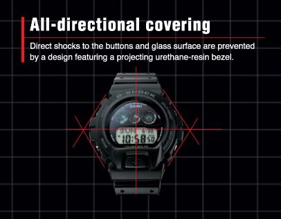 Gravity Ground: THE HISTORY OF G-SHOCK - Part 1