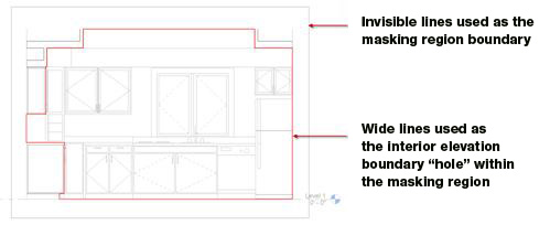 Ideate Solutions: Interior Elevations Done Right in Revit