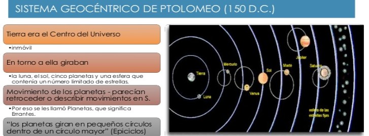 web oficial de Valeria Ardante: Johannes Kepler el arquitecto de los cielos