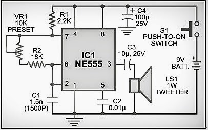 Dog Caller - Electronics