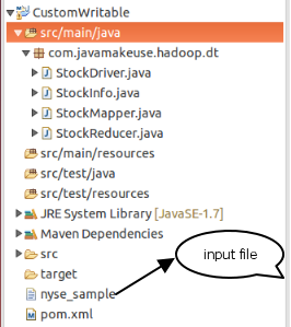 Custom Data Type in Hadoop Example - JavaMakeUse: Java | Big Data ...