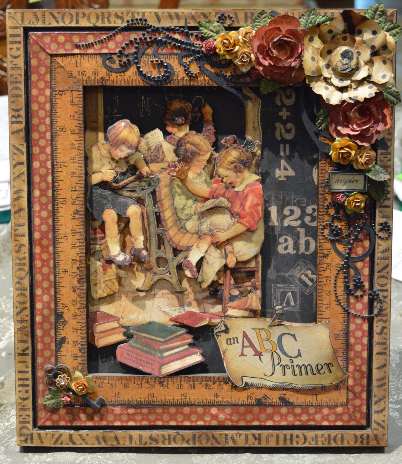 apaperjem: Paper Tole Using Graphic 45 paper