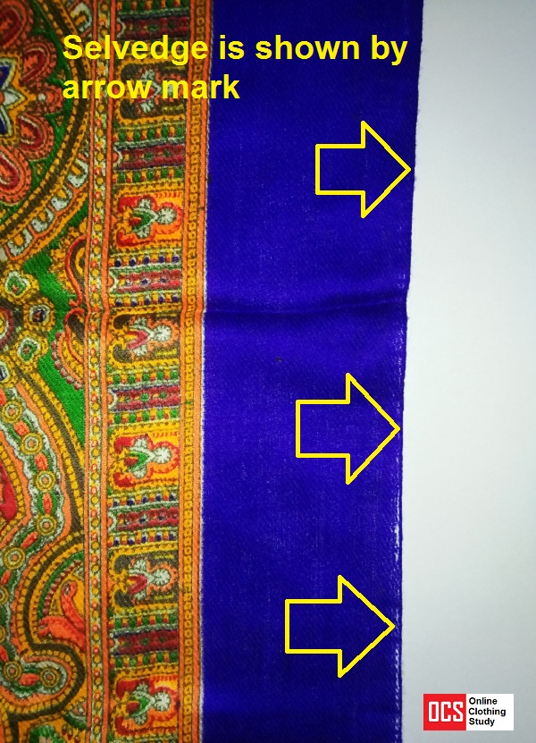 What is Selvedge in Fabrics?