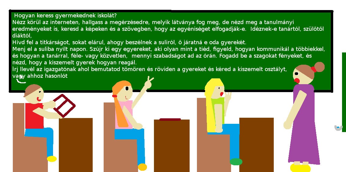 Rossz a gyerek?: Hogyan válasz iskolát gyermekednek?