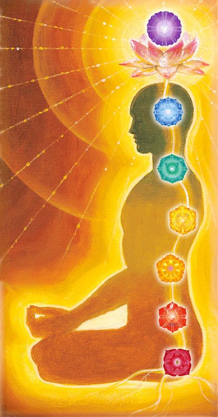 Introduction to Chakras and Energy Vortex ~ UNITED SPIRITUALITY