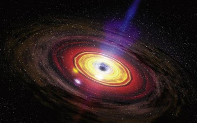 Πειράματα Φυσικής με Απλά Υλικά Science Experiments for Kids: Ιουνίου 2015