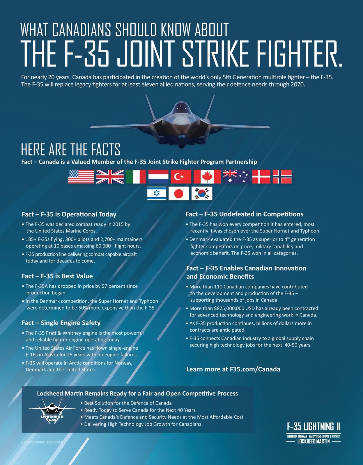 There has never been a better time for Canada to leave the JSF program.
