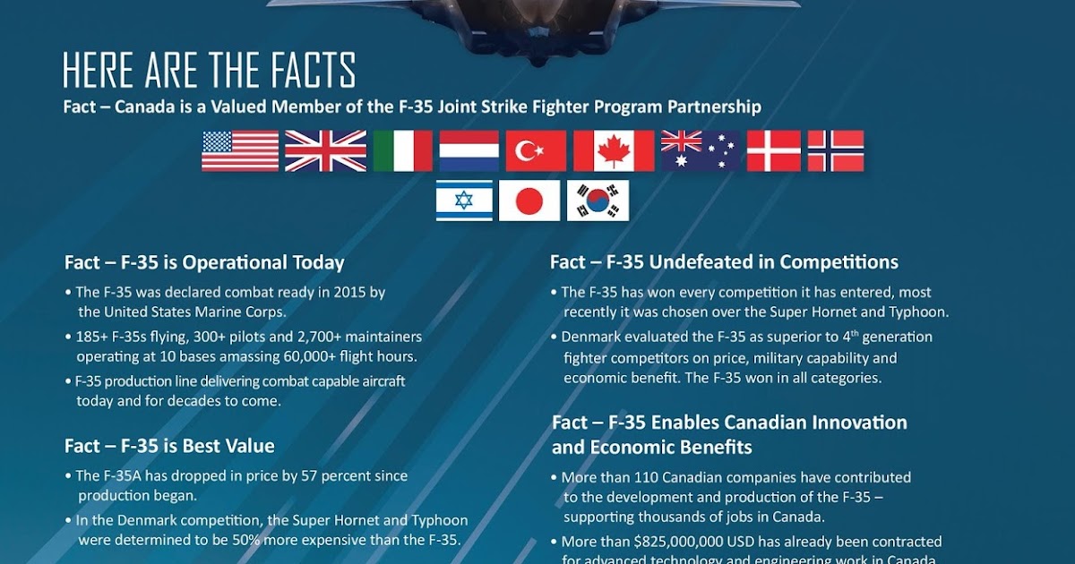 There has never been a better time for Canada to leave the JSF program.