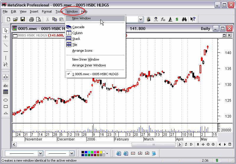 MetaStock 圖表分析軟件使用及程式編寫 (中文教學): 第四章 MetaStock 的基本操作