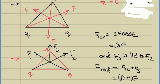 Resultant Force and Coloumb's Law of Electric Force Problems and ...