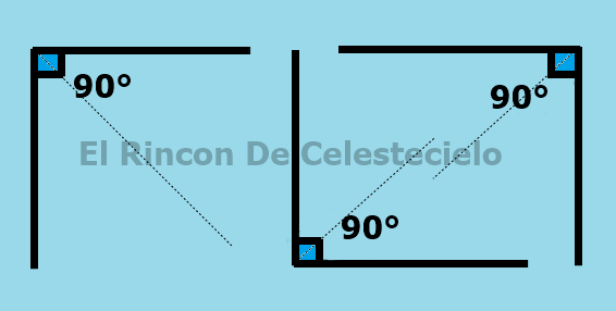 El Rincon De Celestecielo: 2016