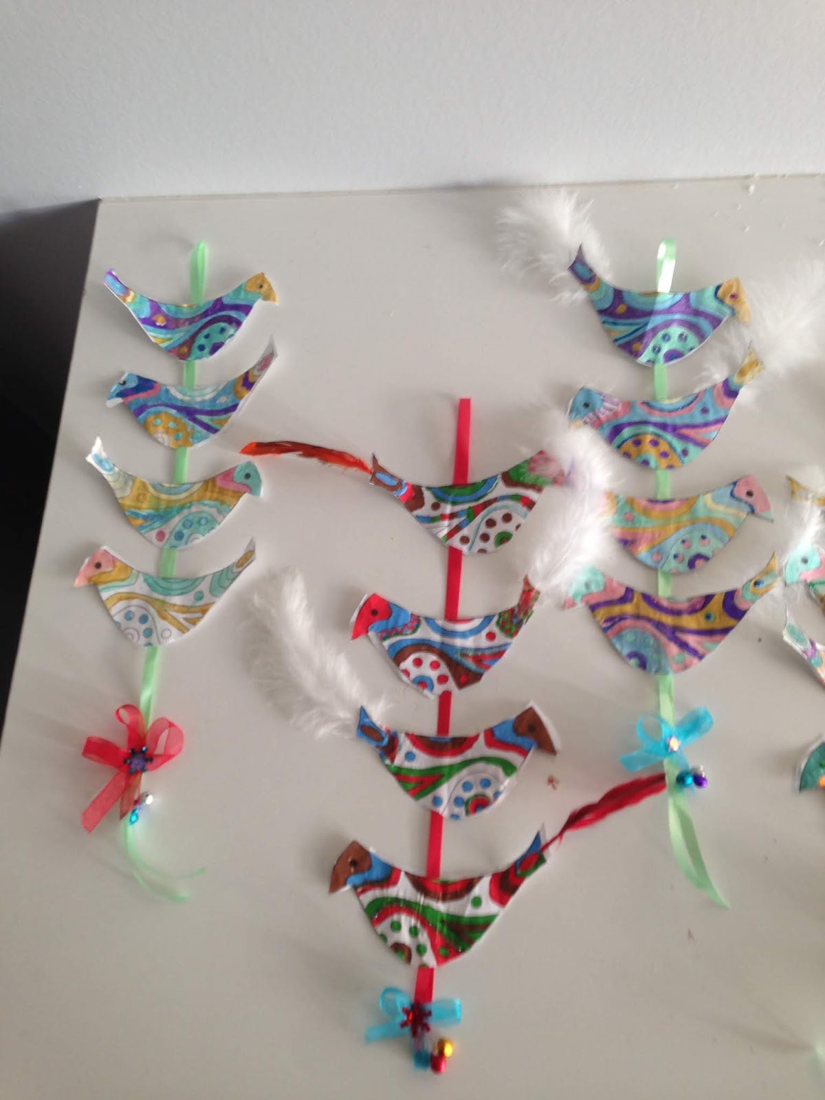 La boite à idées de l' atelier 3B* * *: Déco oiseaux de Noël