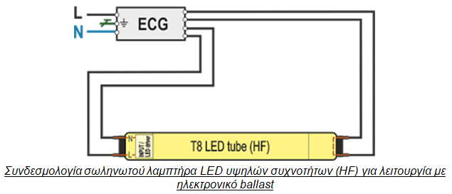 mixanikos 365 blog για μηχανολόγο ηλεκτρολόγο: ΑΝΤΙΚΑΤΑΣΤΑΣΗ ΣΩΛΗΝΩΤΩΝ ...