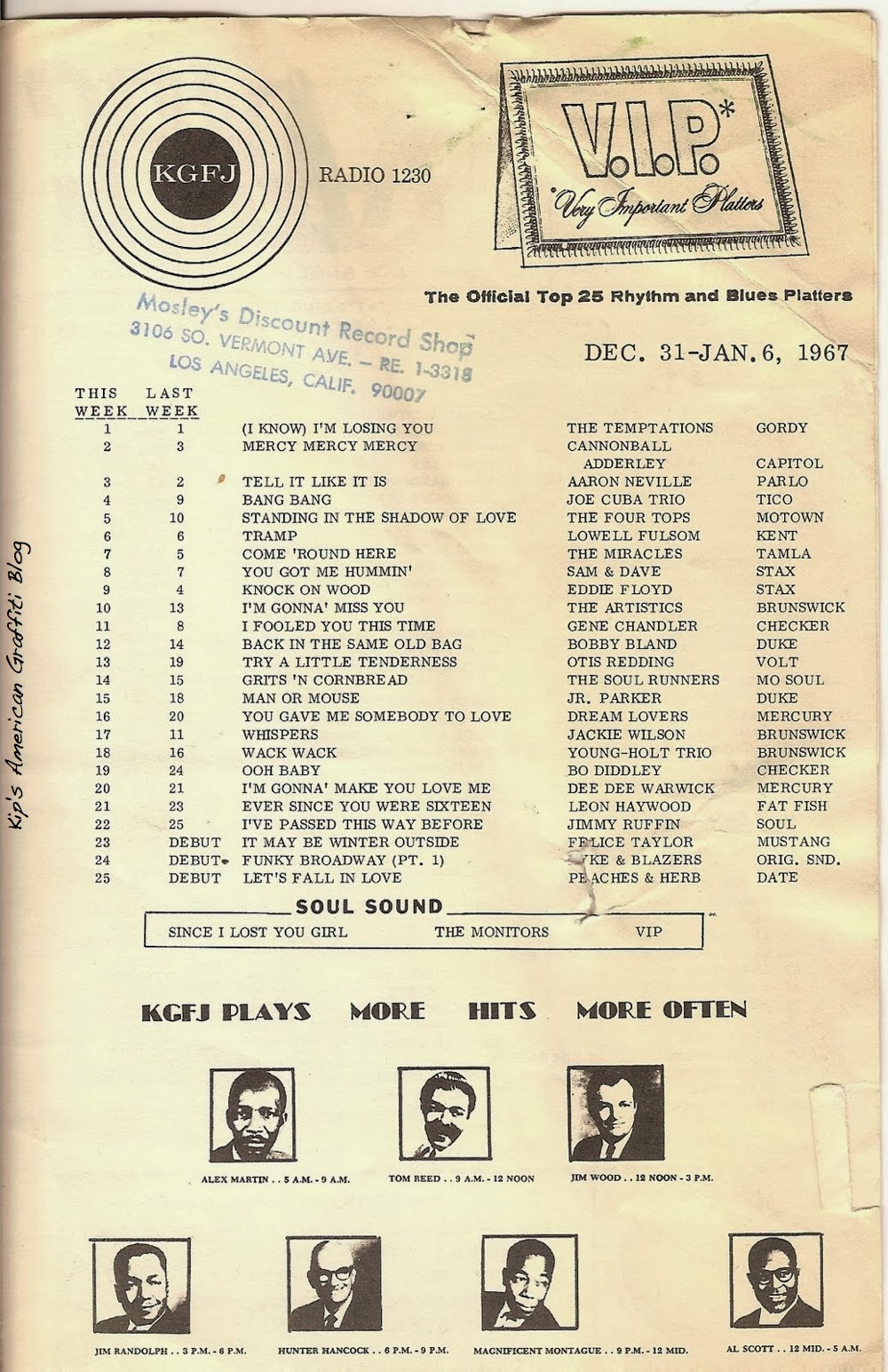 KIP'S AMERICAN GRAFFITI BLOG: February 2014