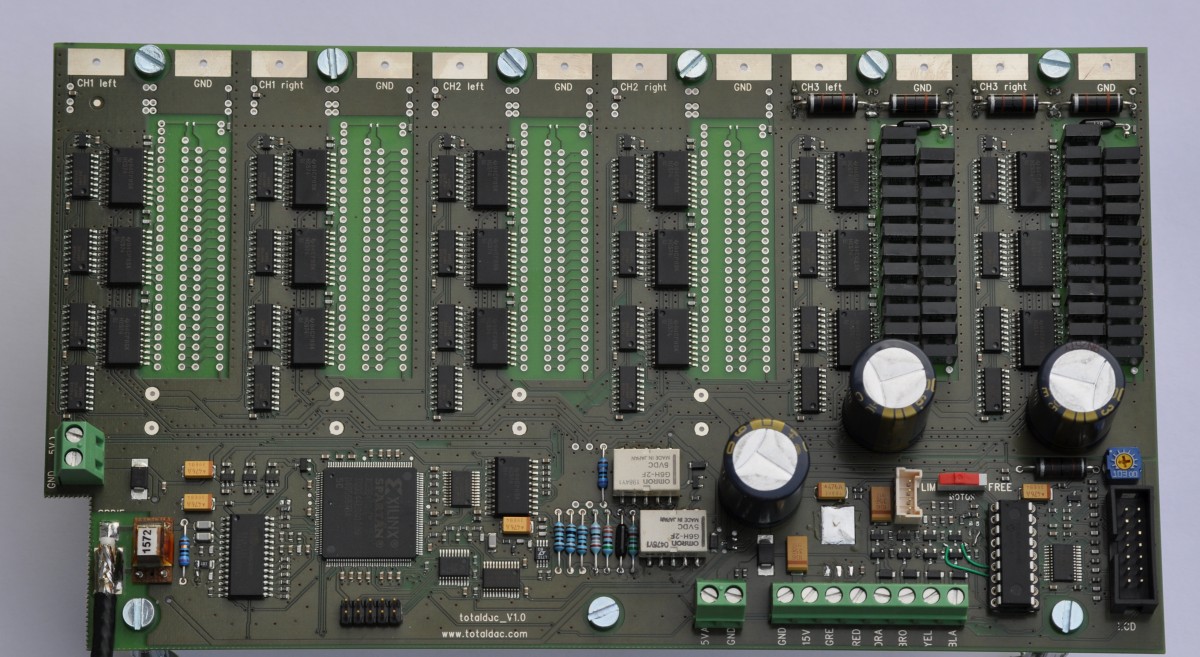 Digital Audio Blog: TotalDac discrete ladder DAC