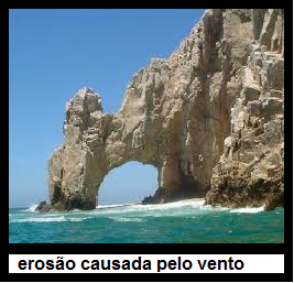 Erosões: O que é erosão?