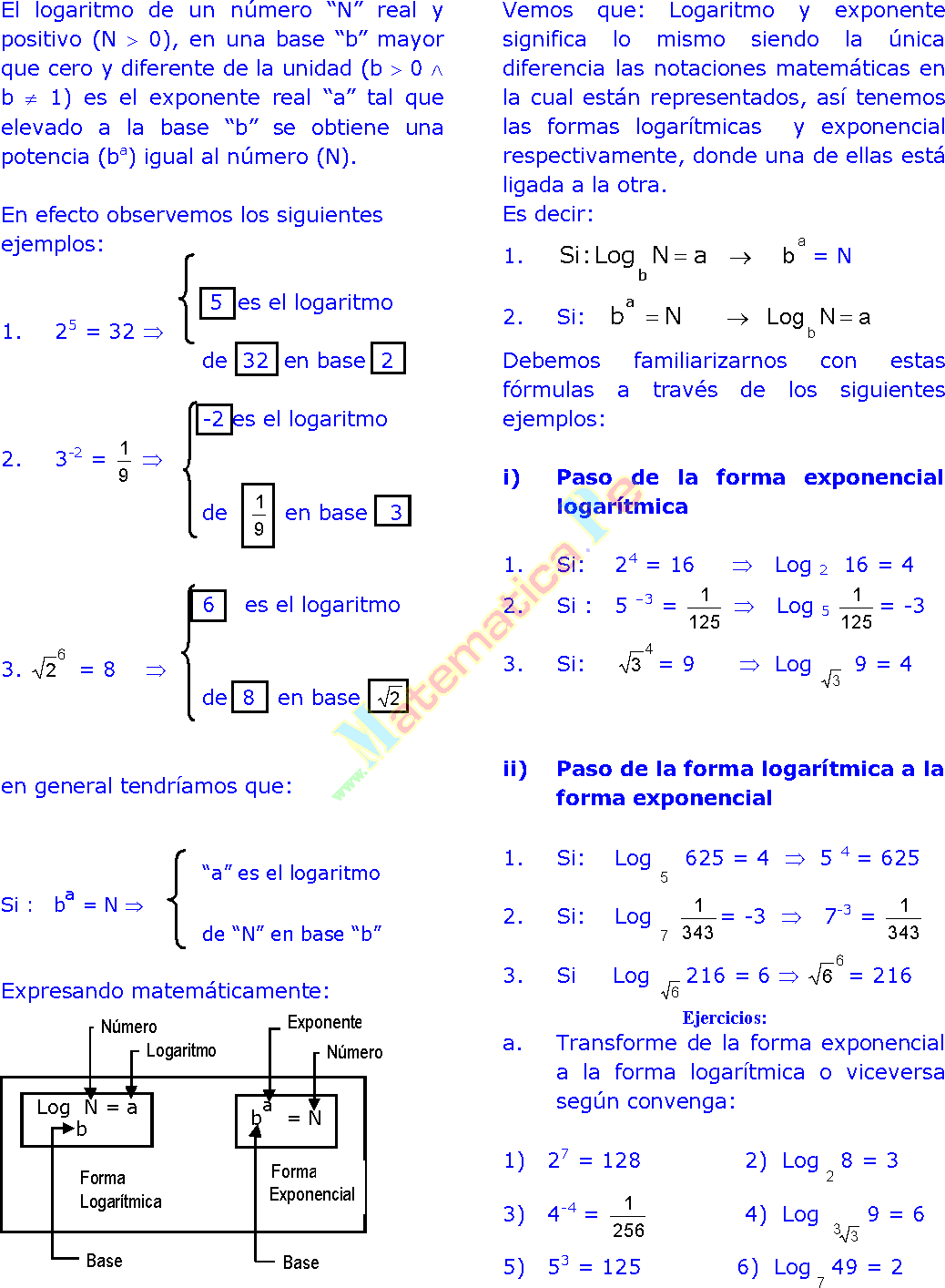 LOGARITMOS EJERCICIOS RESUELTOS DE ÁLGEBRA PREUNIVERSITARIA EN PDF