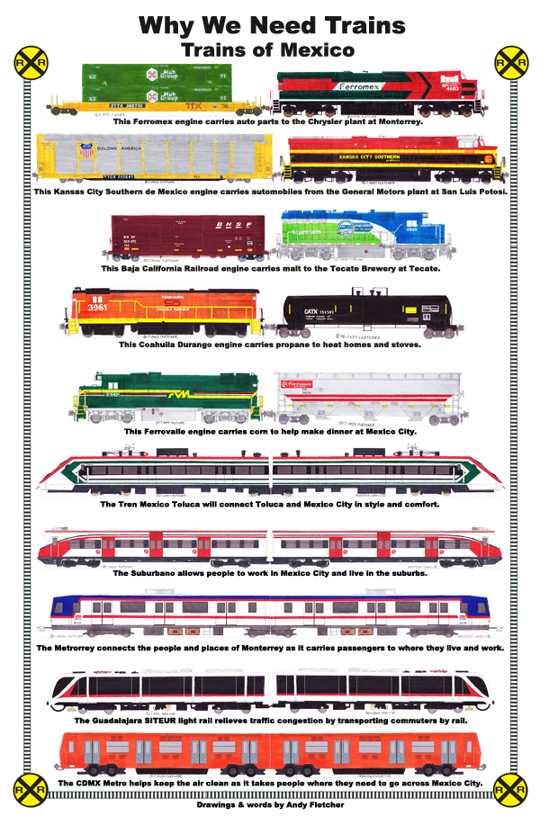 Andy Fletcher Blog-: Why We Need Trains-Trains of Mexico: Thank You to ...