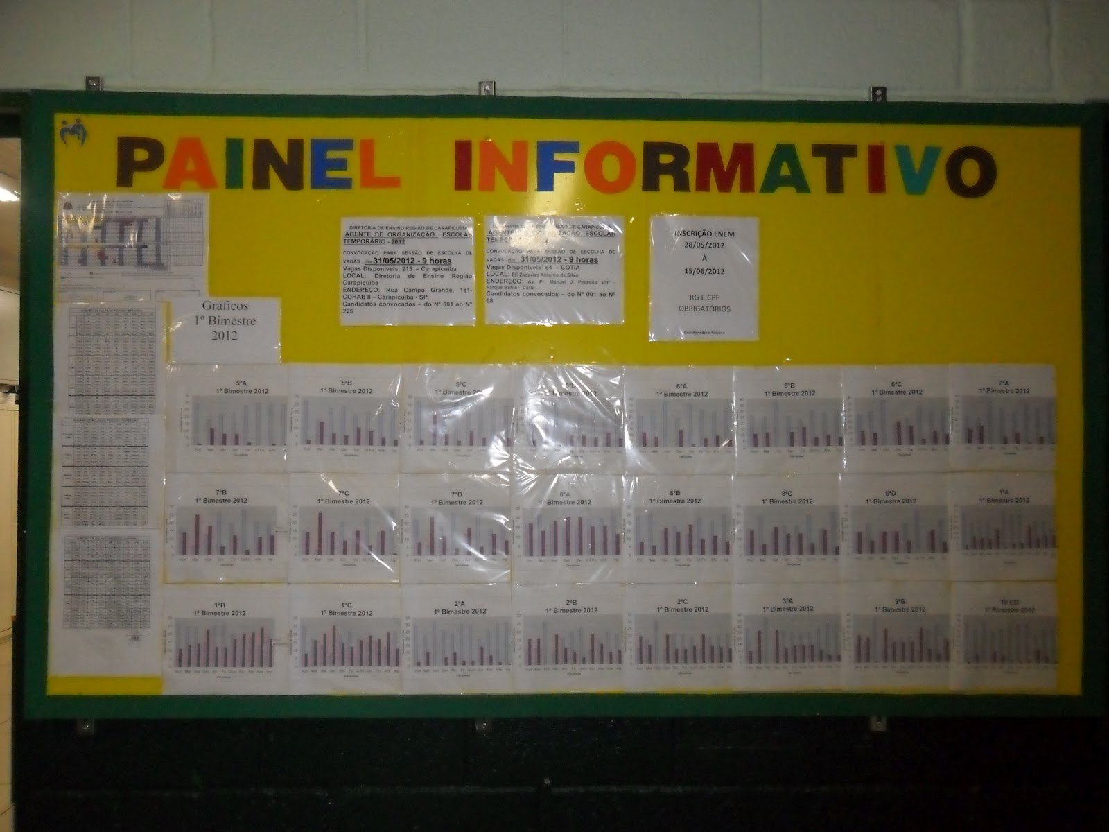 Escola Erotides: Painel Informativo à Comunidade
