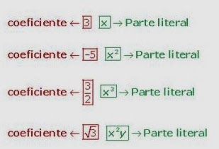MATEMÁTICAS : Lunes 28 de Octubre de 2013