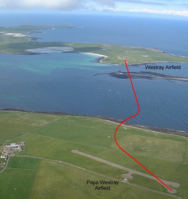 Scottish Islands Explorer: Won by a Short Flight