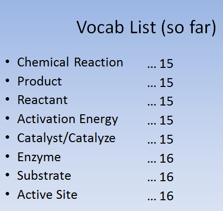 Welcome to Mr.Chapman's Biology Class Blog - Come on in, the learning ...