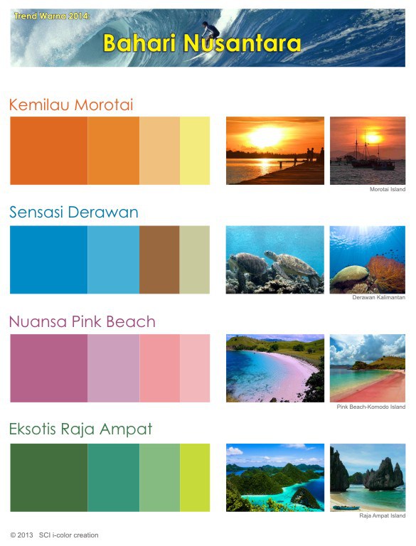 Inilah warna trend di tahun 2014 | SCI Pusat