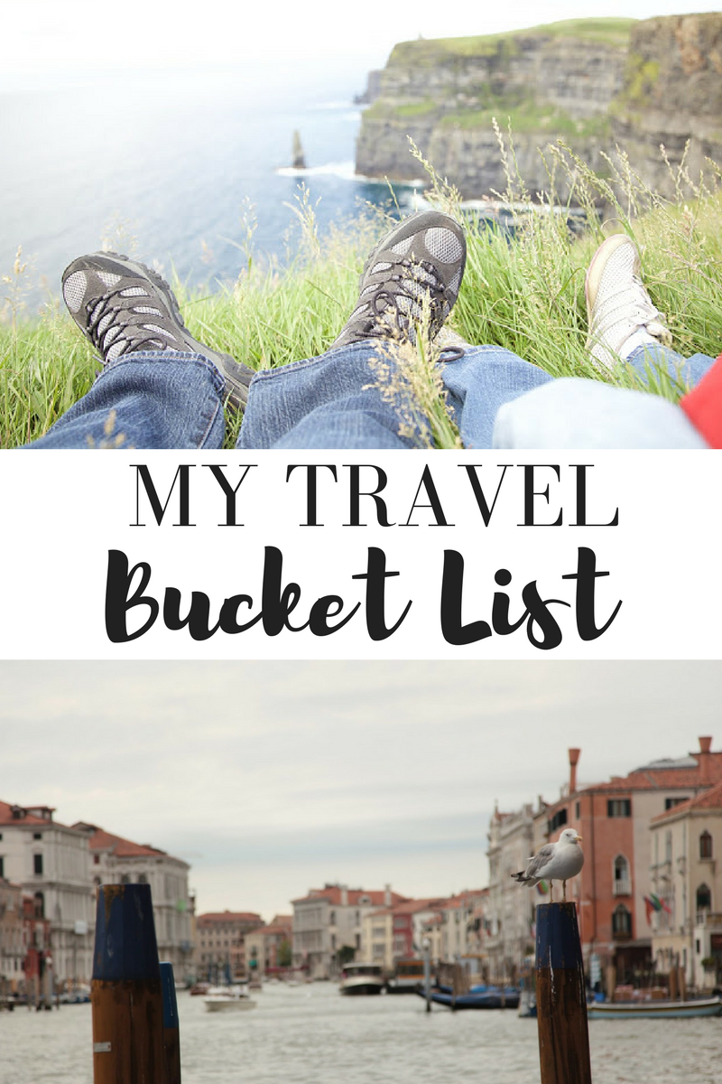 My Travel Bucket List ~ Currently, Kelsie