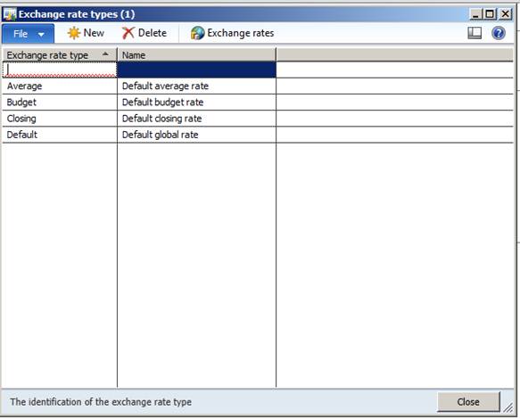 MS Dynamics Ax 2012: Currency and Exchange Rate Setup in MS Dynamics Ax ...