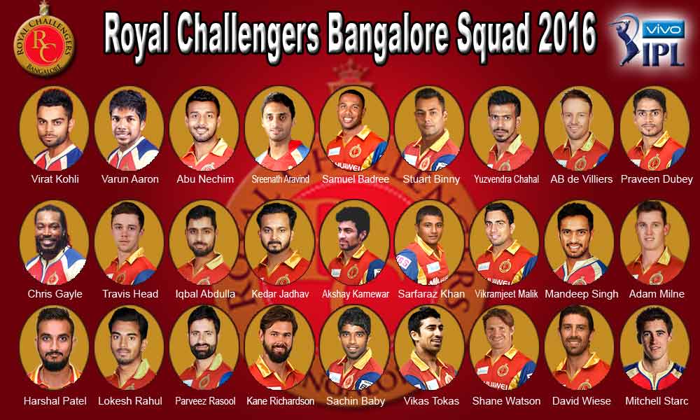 Royal Challengers Bangalore Squad | IPLCricket