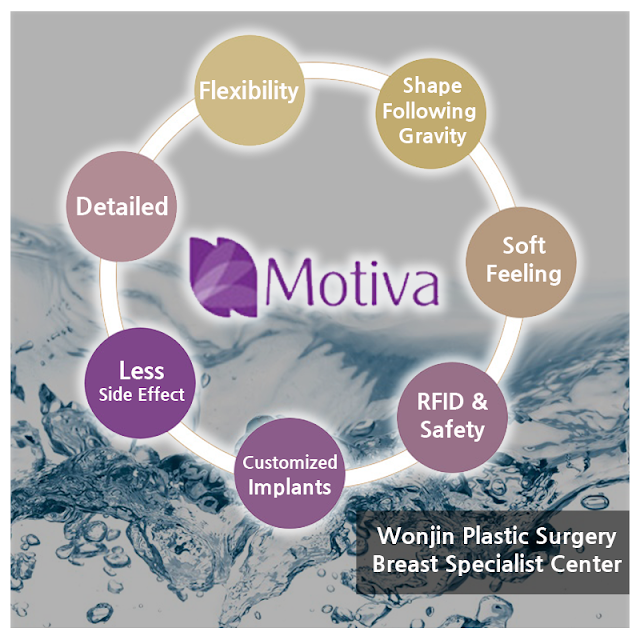 [Get to Know] Korean Breast Plastic Surgery - Motiva Implant - 짱이뻐!